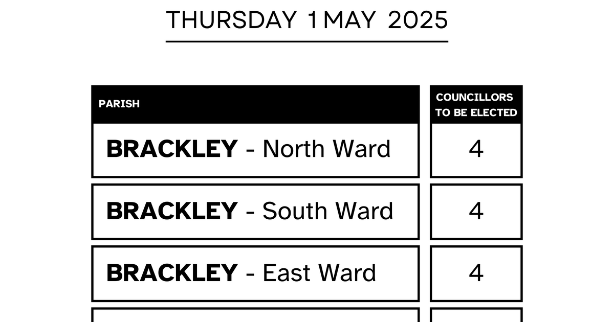 Notice Of Election - 1 May 2025